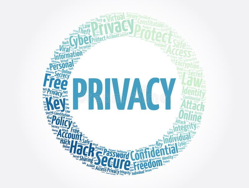 PRIVACY Word On Green Background Composed From Colorful Abc Alphabet ...