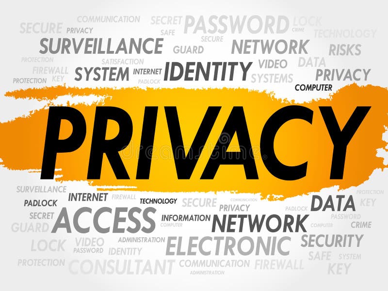 PRIVACY word cloud stock illustration. Illustration of crime - 199782517