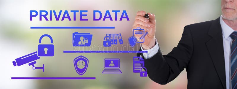 Private Data Concept Drawn by a Businessman Stock Image - Image of ...