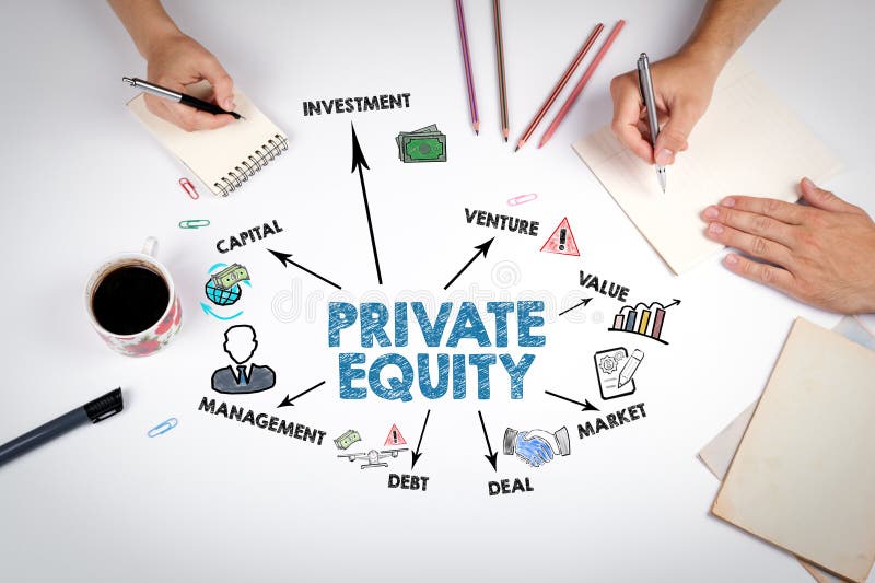 Private Equity Concept. the Meeting at the White Office Table Stock ...