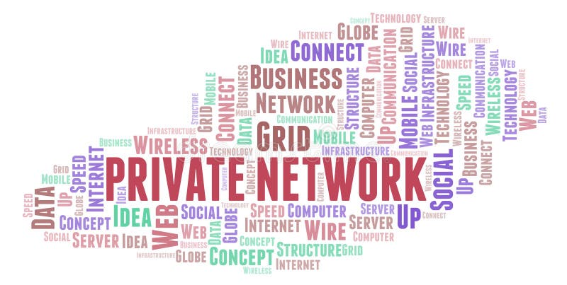 Private Network Word Cloud. Stock Illustration - Illustration of text ...