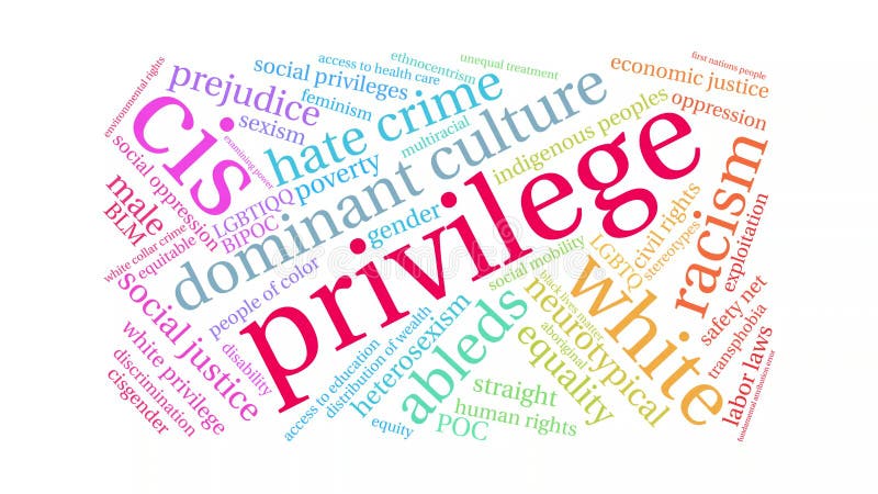 Privilege Animated Word Cloud Stock Video - Video of care, aboriginal ...