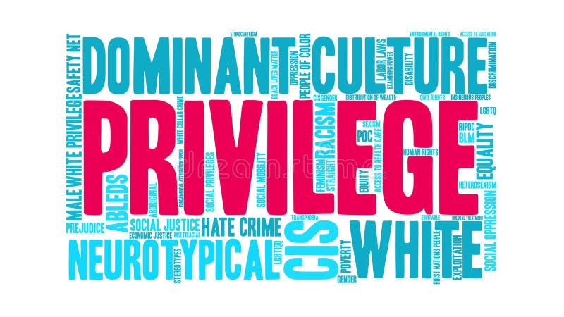 Privilege Animated Word Cloud Stock Video - Video of disability, ableds ...