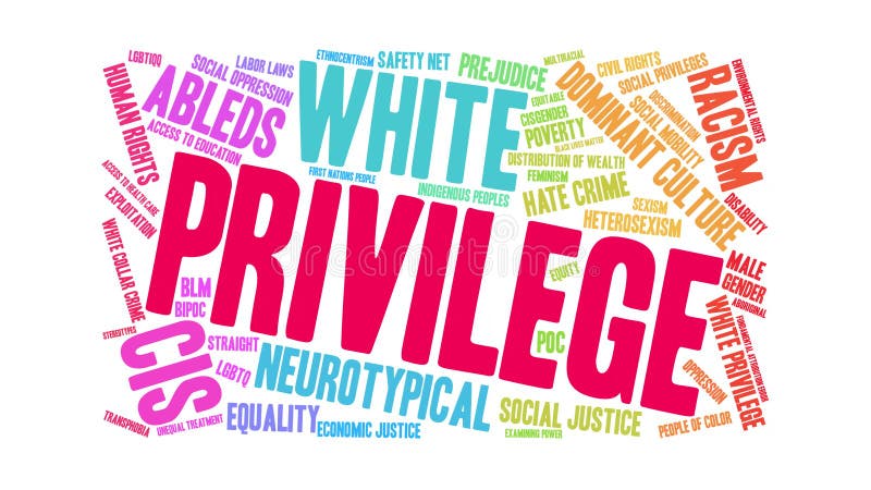 Privilege Animated Word Cloud Stock Video - Video of color, justice ...