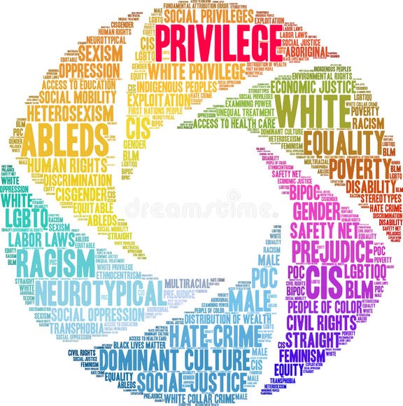 Privilege Word Cloud stock vector. Illustration of ableds - 209621379