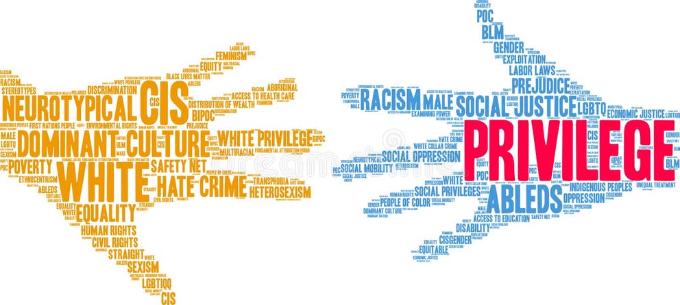 Privilege Word Cloud stock vector. Illustration of feminism - 209621406