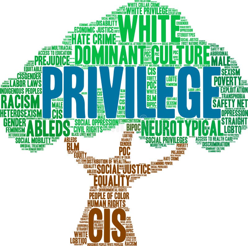Privilege Word Cloud stock vector. Illustration of bipoc - 209621434