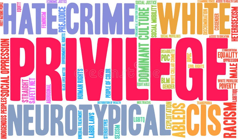 Privilege Word Cloud stock vector. Illustration of dominant - 209621530