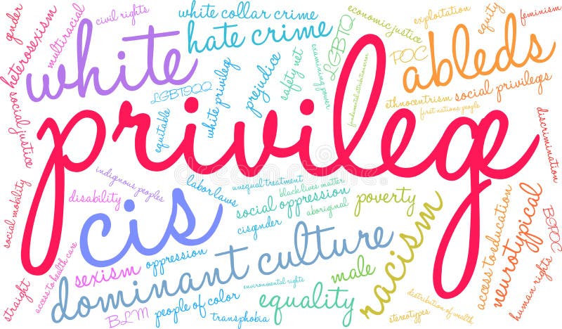 Privilege Word Cloud stock vector. Illustration of feminism - 209621522