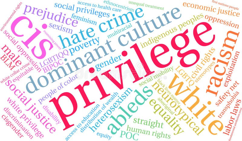 Cis Word Stock Illustrations – 281 Cis Word Stock Illustrations ...