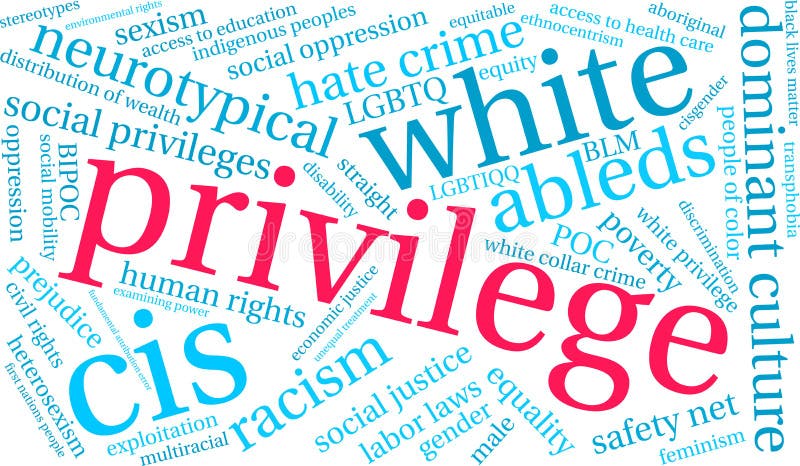 Privilege Word Cloud stock vector. Illustration of dominant - 209621530