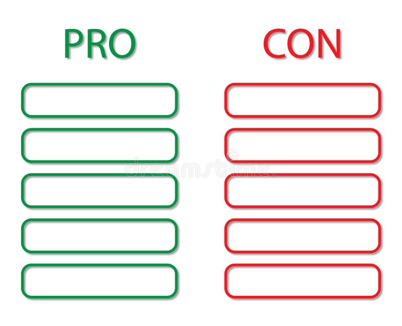 Contra Chart Stock Illustrations – 87 Contra Chart Stock Illustrations ...