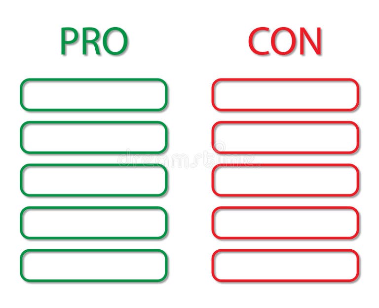 Contra Chart Stock Illustrations – 87 Contra Chart Stock Illustrations ...