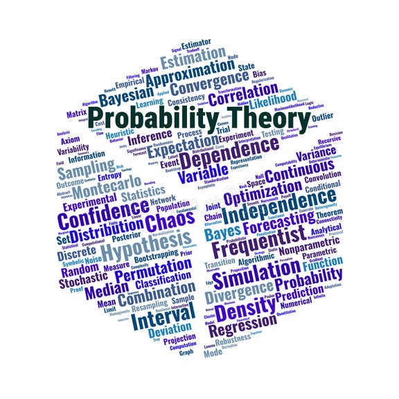 Probability Theory Word Cloud. Key Concepts in Statistical Analysis and ...