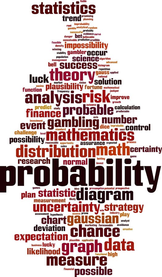 Probability word cloud stock vector. Illustration of finance - 169920867