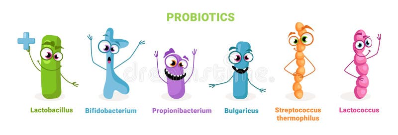 Probiotic Bacterium Microscopic Cells Emoji Set Stock Vector ...
