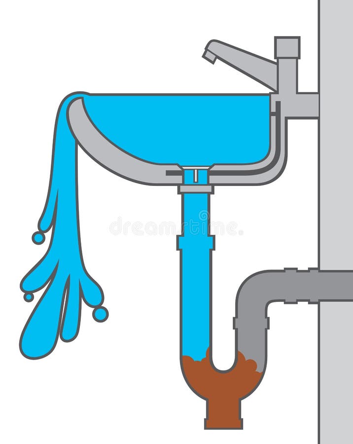 Problem with Kitchen Sink Water Overflows Vector Illustration Stock ...