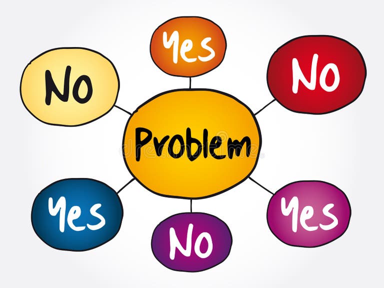 Yes No Flow Chart Stock Illustrations – 14 Yes No Flow Chart Stock ...