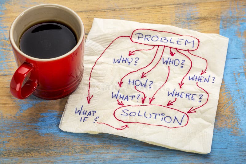 Brainstorming or Decision Making Concept Stock Photo - Image of ... Brainstorming or Decision Making Concept Stock Photo - Image of ...