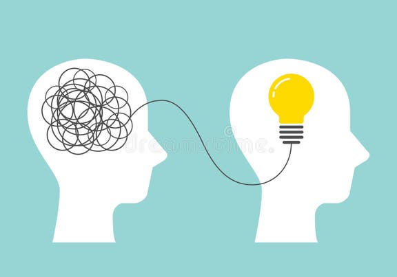 Problem Resolve Control. Understand Question. Mental Problem Solving ...