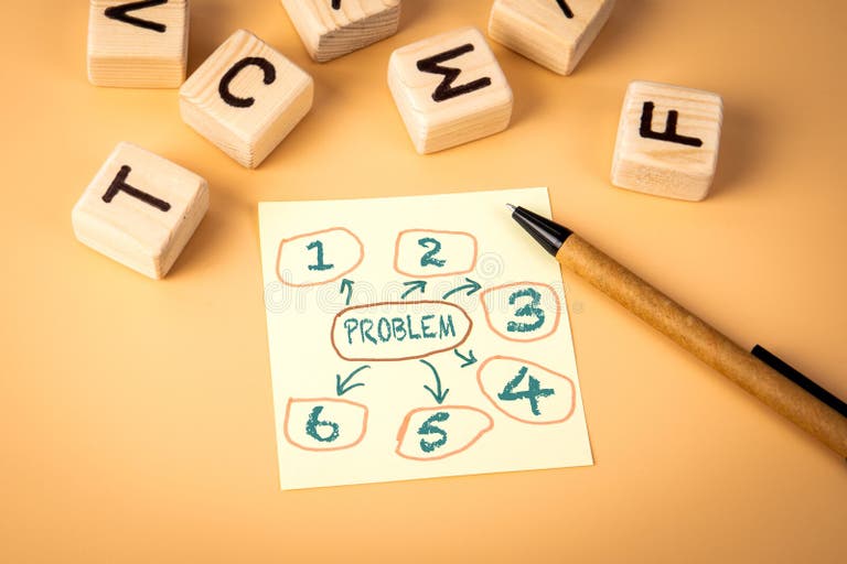 PROBLEM and SOLUTION Concept. Chart with Keywords Stock Image - Image ...