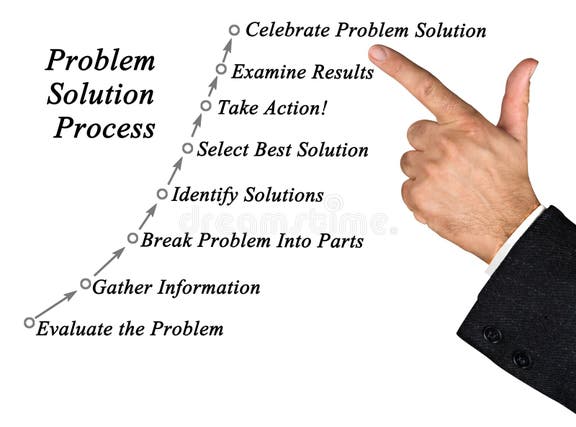 Problem solution process stock image. Image of problem - 84305841