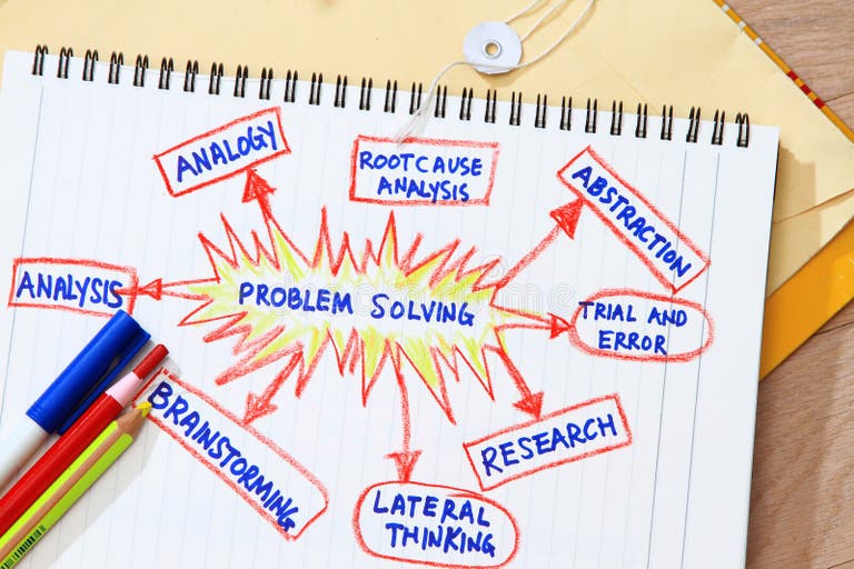 72,611 Problem Solving Stock Photos - Free & Royalty-Free Stock Photos ...