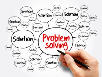 Problem Solving Aid Mind Map Flowchart Stock Image - Image of chart, mindmap: 201224431