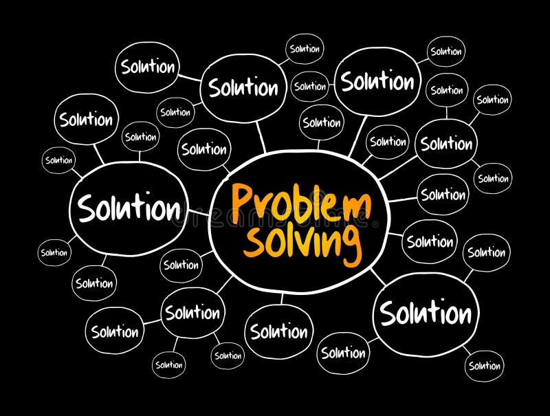 Problem Solving Aid Mind Map Flowchart Stock Illustration ... Problem Solving Aid Mind Map Flowchart Stock Illustration ...