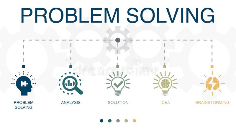 Problem Solving, Analysis, Solution Stock Vector - Illustration of ...