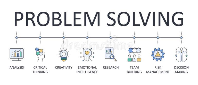 Problem Solving Banner. Editable Stroke Icons. Team Building Emotional ...