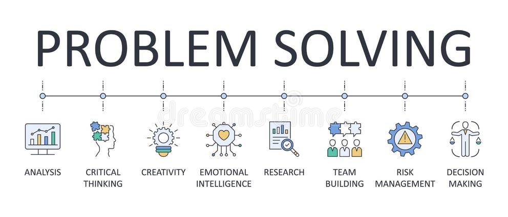 Problem Solving Banner. Editable Stroke Icons. Team Building Emotional ...