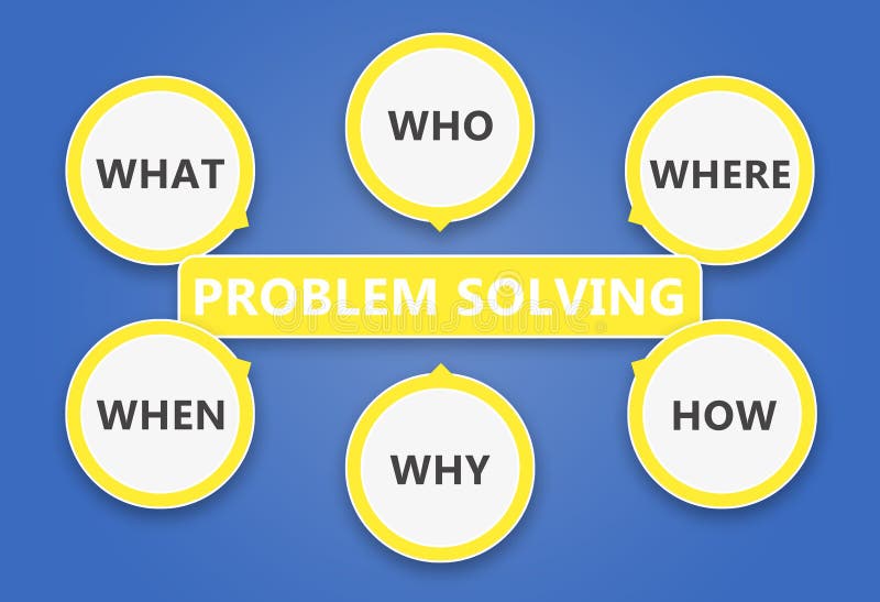 Who What Where when Why and How Stock Illustration - Illustration of ...