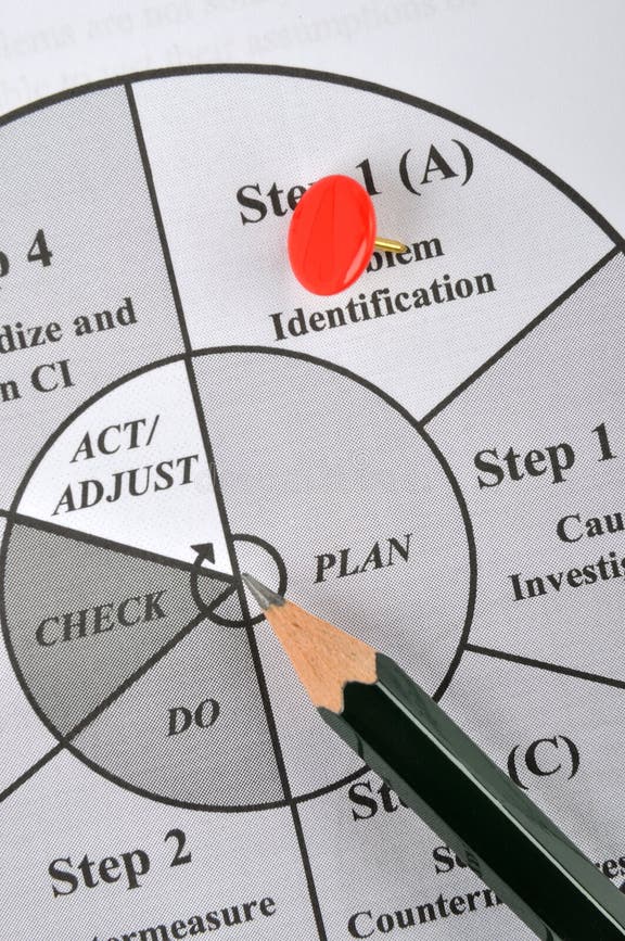 Problem Solving Chart and Pencil Stock Image - Image of working ...