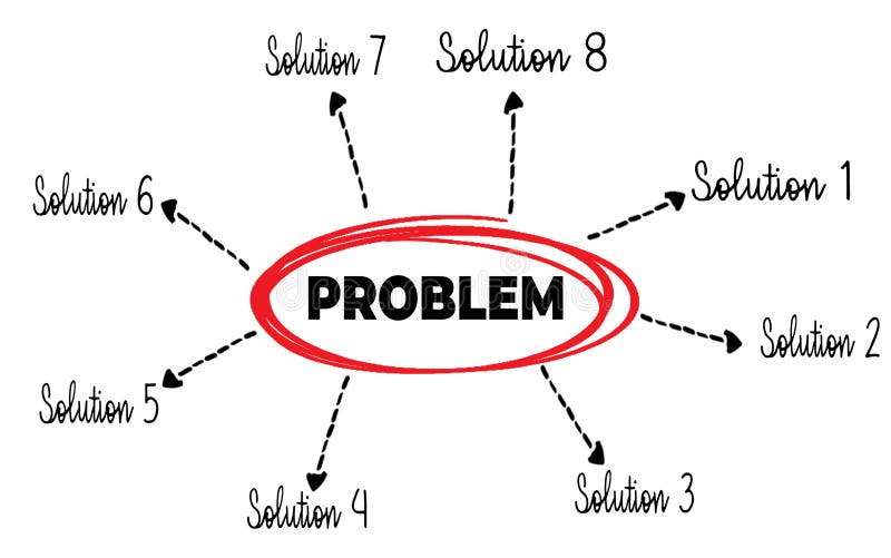 Problem Solving Concept With Multiple Solutions Linked By Arrows Stock