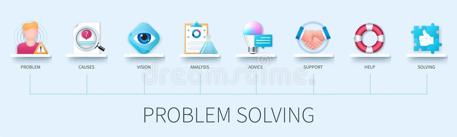 Problem Solving Infographic Stock Illustrations – 2,226 Problem Solving ...