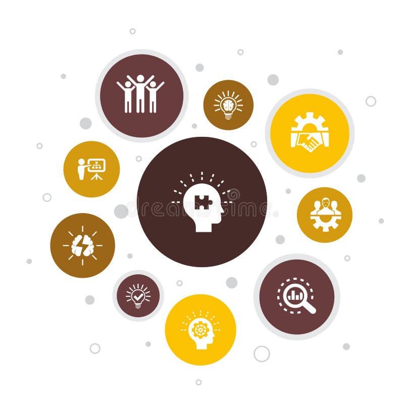 Problem Solving Infographic Stock Illustrations – 2,226 Problem Solving ...