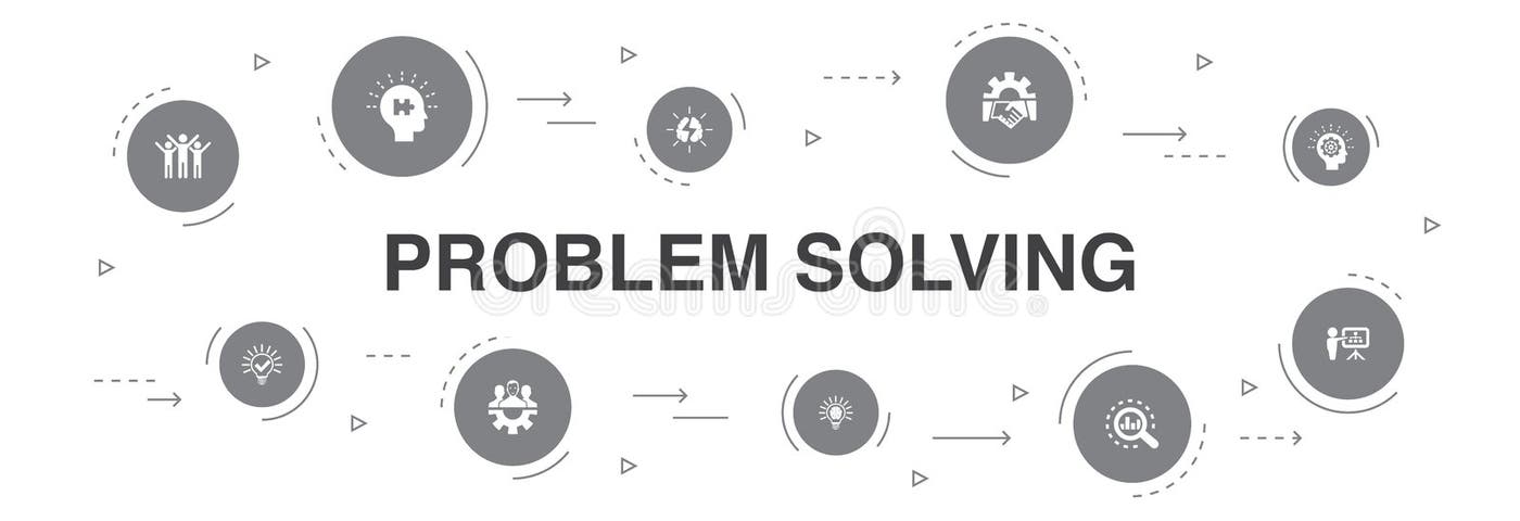 Problem Solving Infographic Stock Illustrations – 2,226 Problem Solving Infographic Stock ...