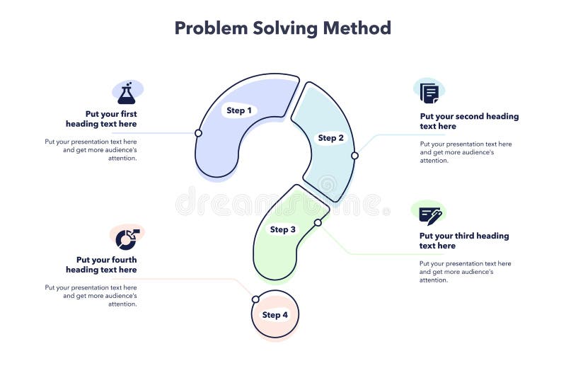 Problem Solving Method Template with Four Steps Stock Photo - Image of ...