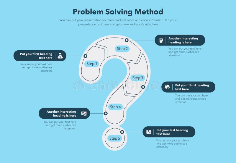 Problem Solving Process Template with Five Steps Stock Vector - Illustration of option, path ...