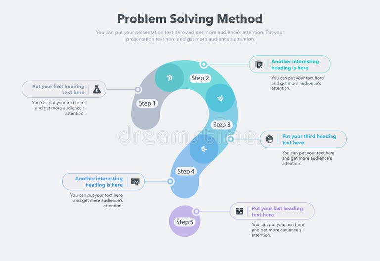 Problem Solving Process Template with Five Steps and Question Mark As a ...