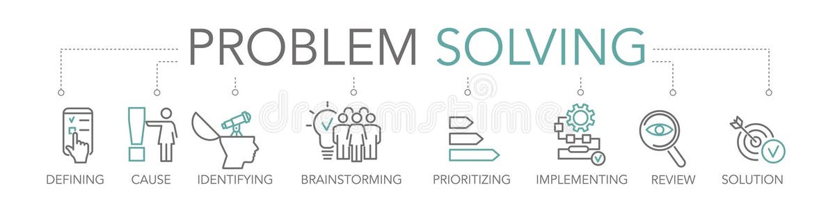 Identifying Problem Stock Illustrations – 215 Identifying Problem Stock ...