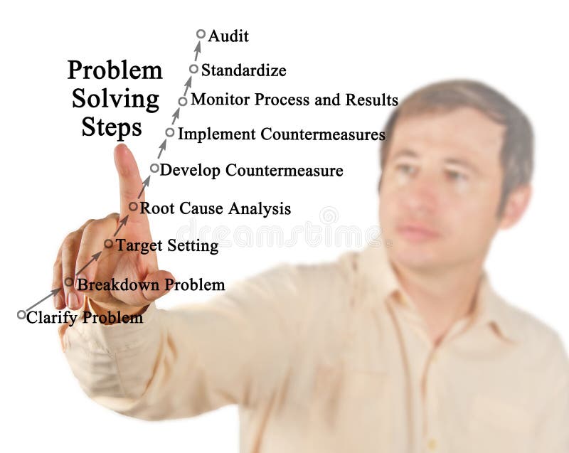Problem Solving stock image. Image of problem, audit - 242340661