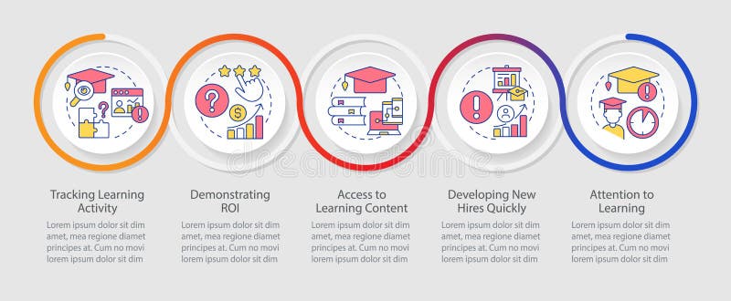 Problems with Corporate Training Loop Infographic Template Stock Vector ...