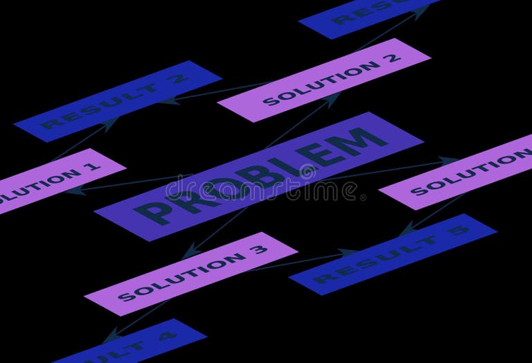 Problems Frame Stock Illustrations – 1,254 Problems Frame Stock ...
