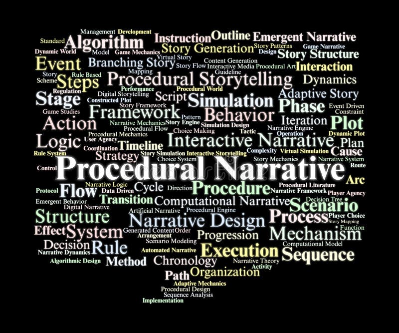 Procedural Narrative Word Cloud. Key Terms on Story Structures ...