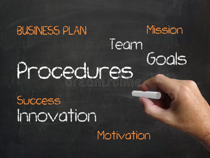 Procedures Folders Mean Correct Process and Best Practice Stock ...