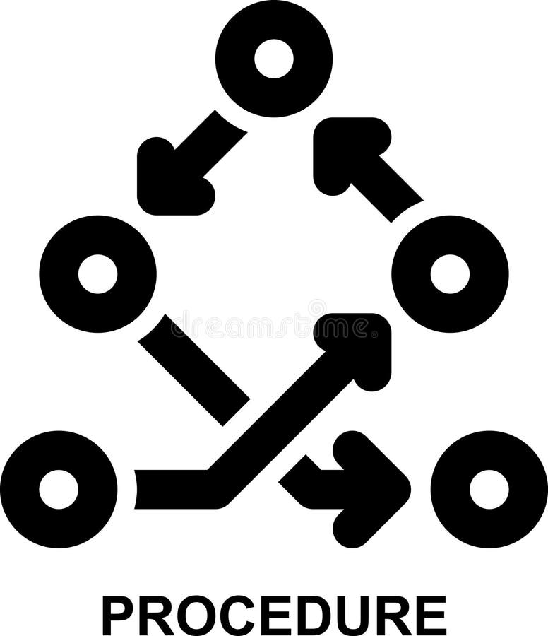 Procedures, Planning, Steps, Roadmap, Agile, Path, Dependencies, Dependency Outline Icon Stock ...