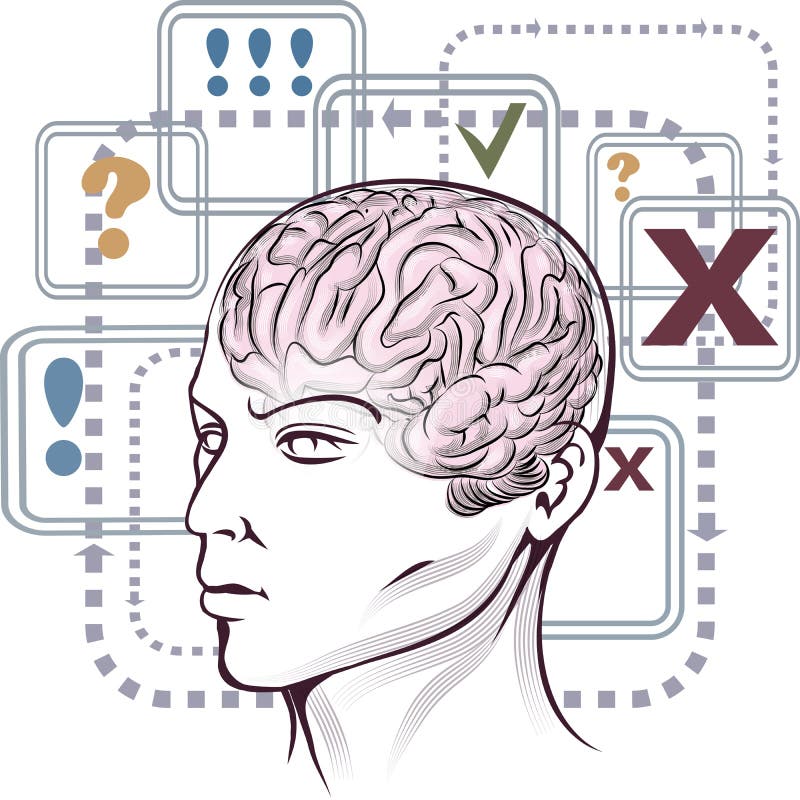 Proceso de pensamiento ilustración del vector. Ilustración de humano ...