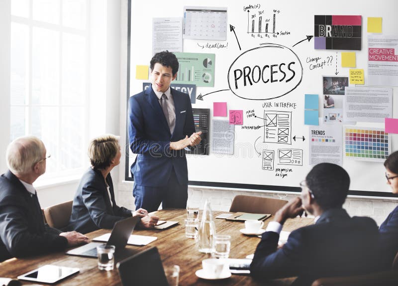 Process Action Activity Practice Procedure Task Concept Stock Photo ...